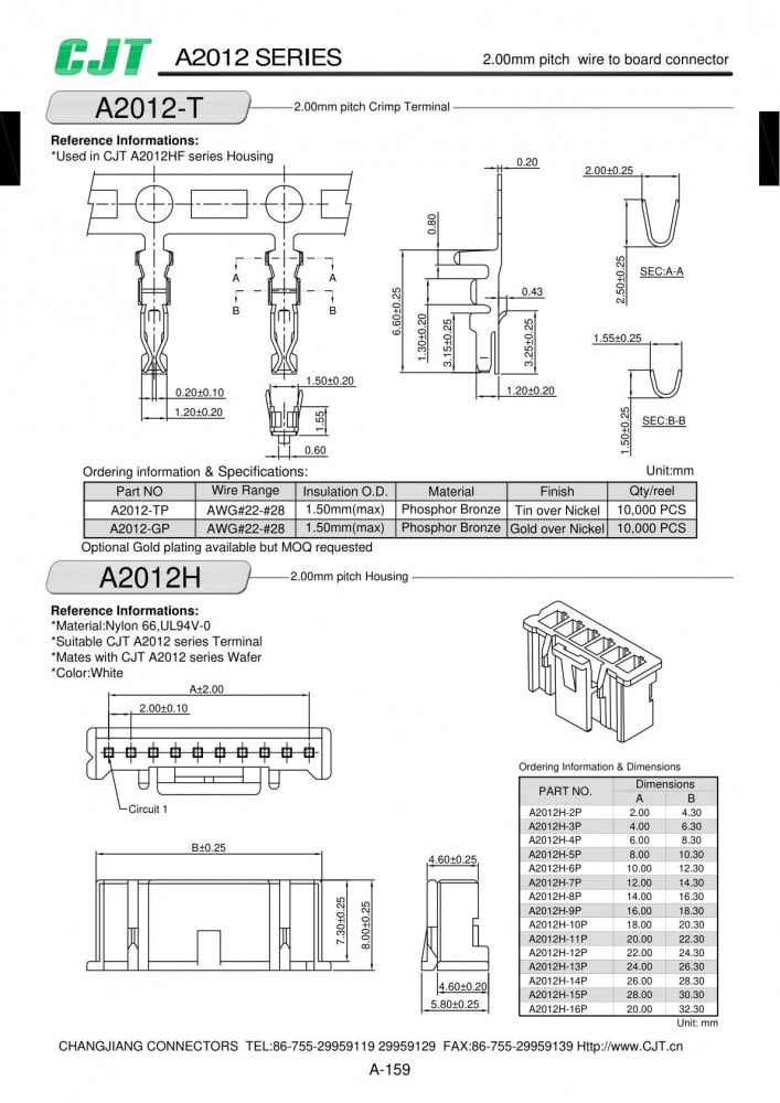 CJT A2012 connector document page 2