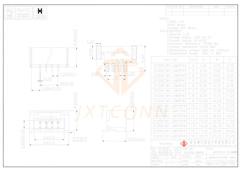 D125E1W1-2W3P43 technical drawing preview