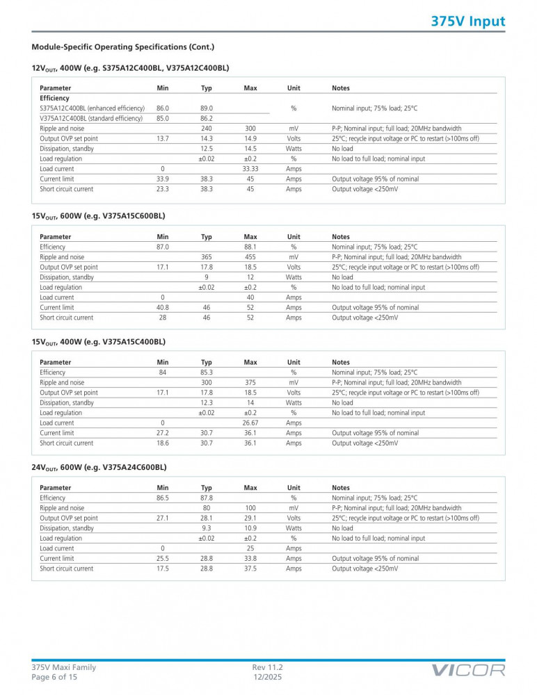 VICOR product documentation, page 6