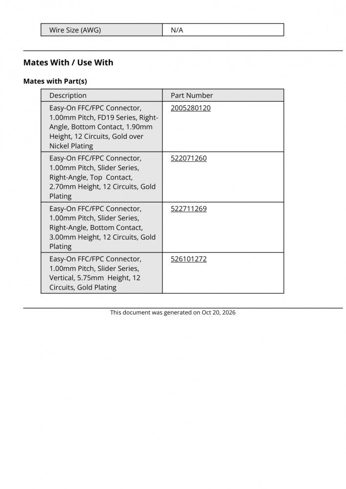 MOLEX 1.00 mm pitch FFC family specification page 3