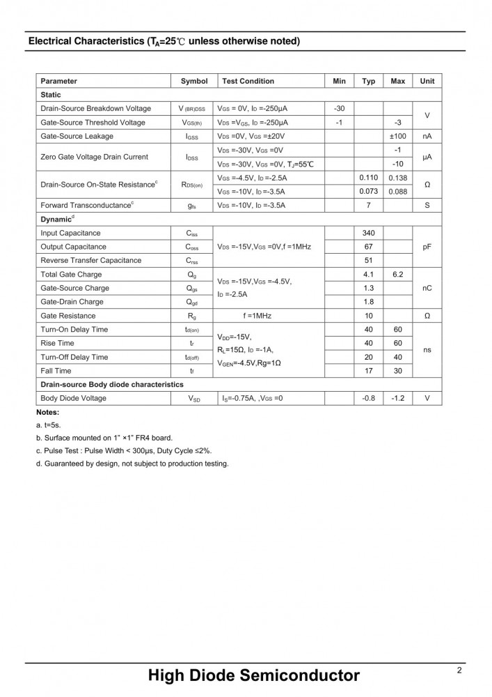 HD2307 datasheet page 2