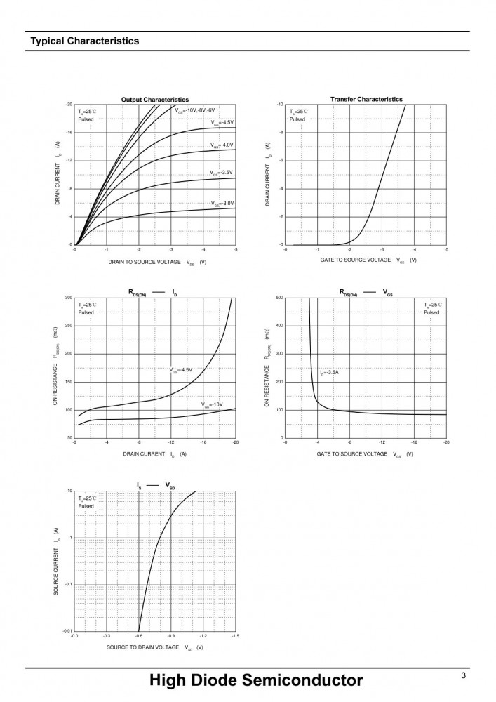 HD2307 datasheet page 3