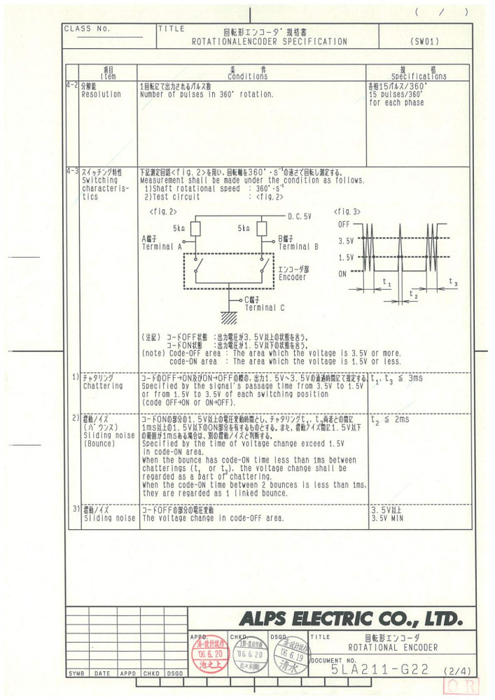 EC11G1534405 specification page 2