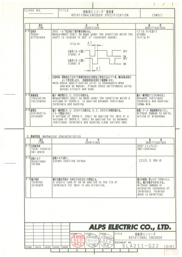 EC11G1534405 specification page 3