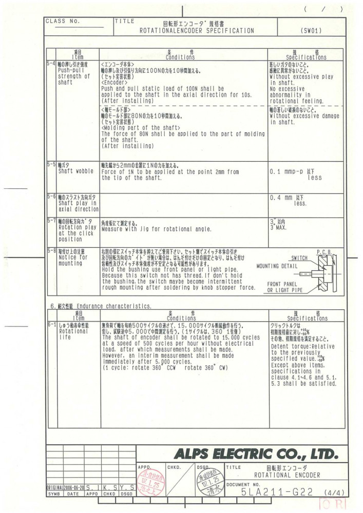 EC11G1534405 specification page 4