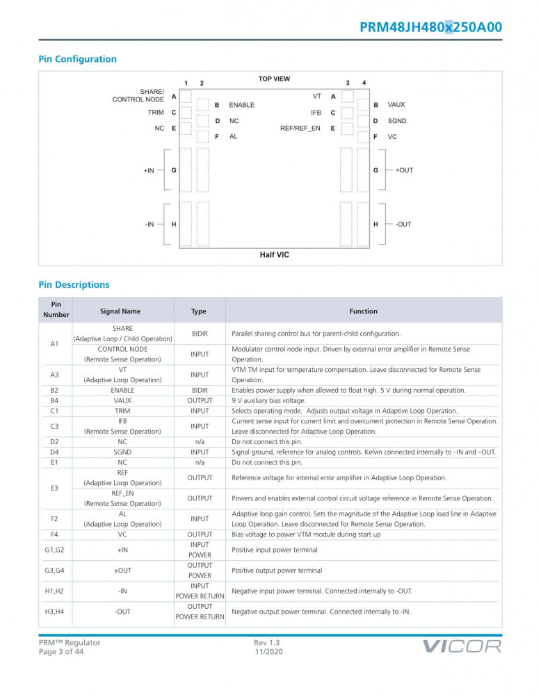 PRM48JH480T250A00 datasheet preview, page 3