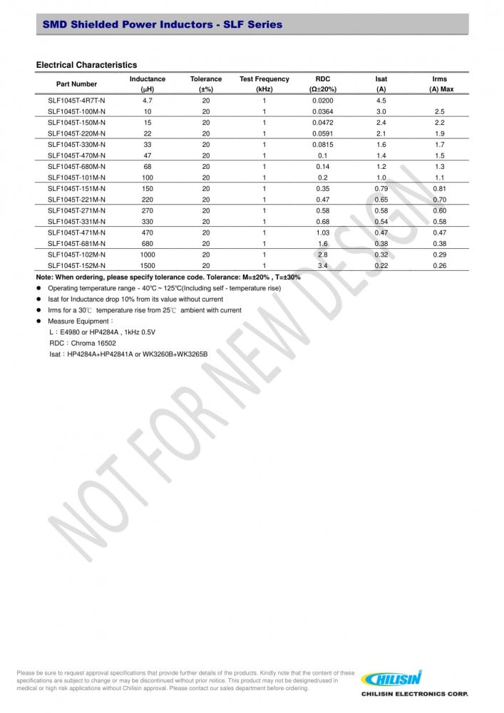 Chilisin SLF Series datasheet page 10