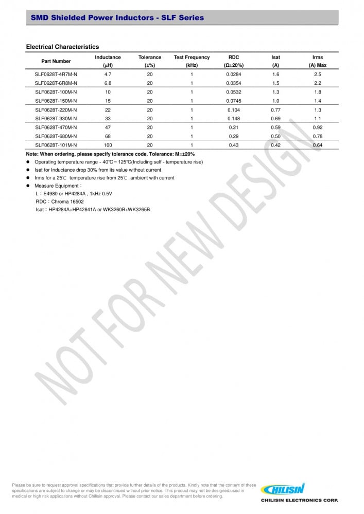 Chilisin SLF Series datasheet page 4