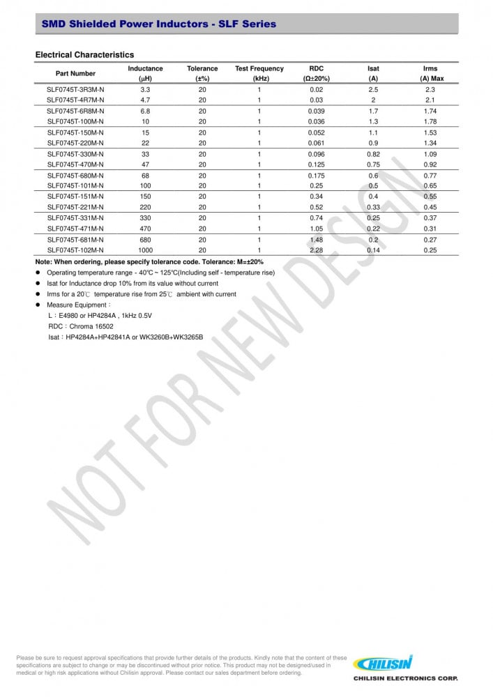 Chilisin SLF Series datasheet page 8