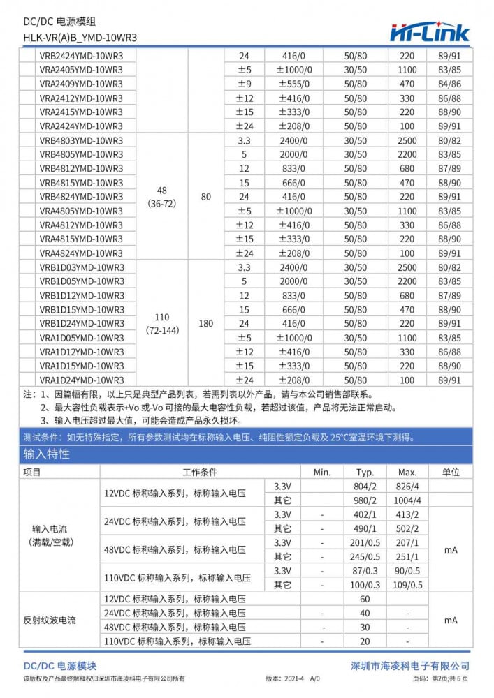VRB2405LD-10WR3 datasheet page 2