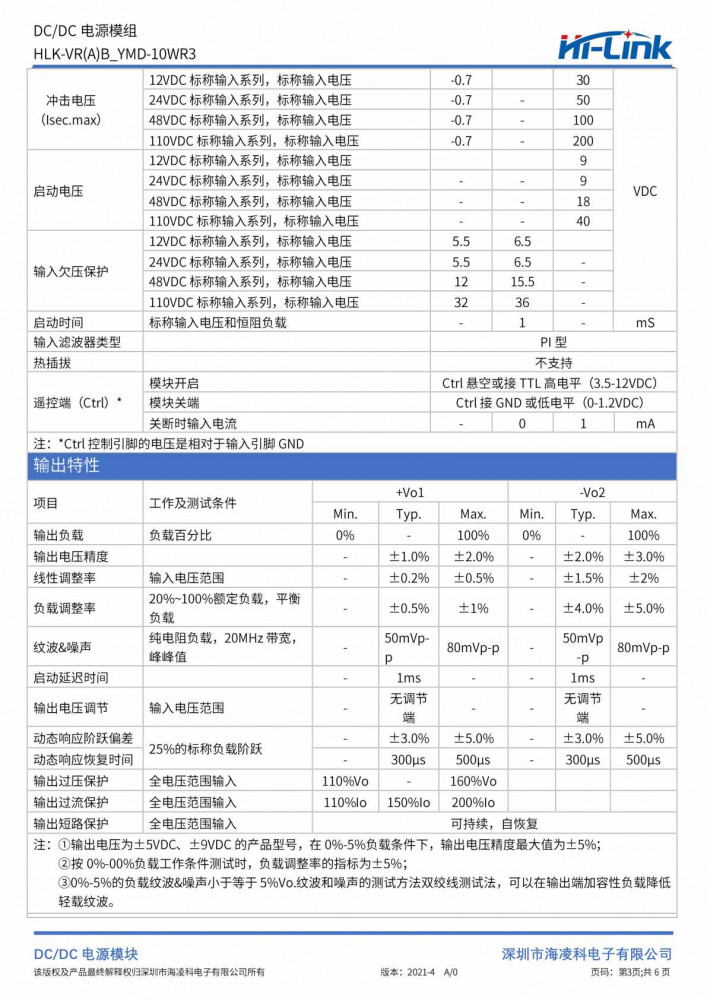 VRB2405LD-10WR3 datasheet page 3