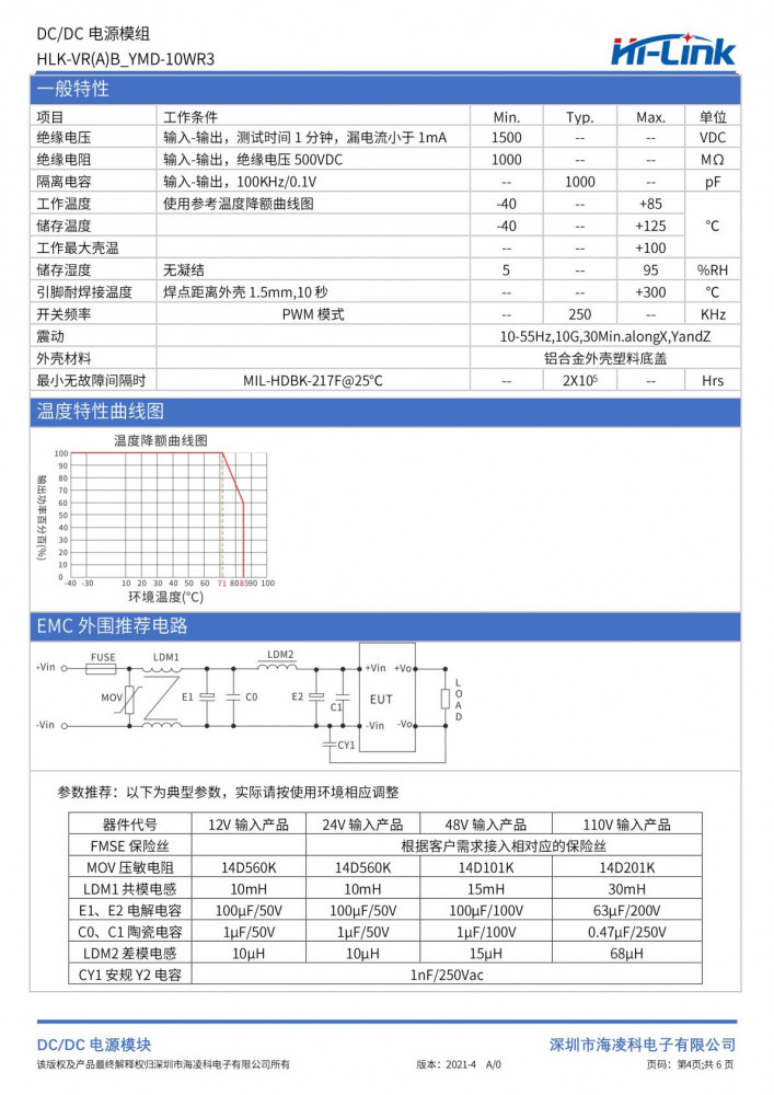 VRB2405LD-10WR3 datasheet page 4