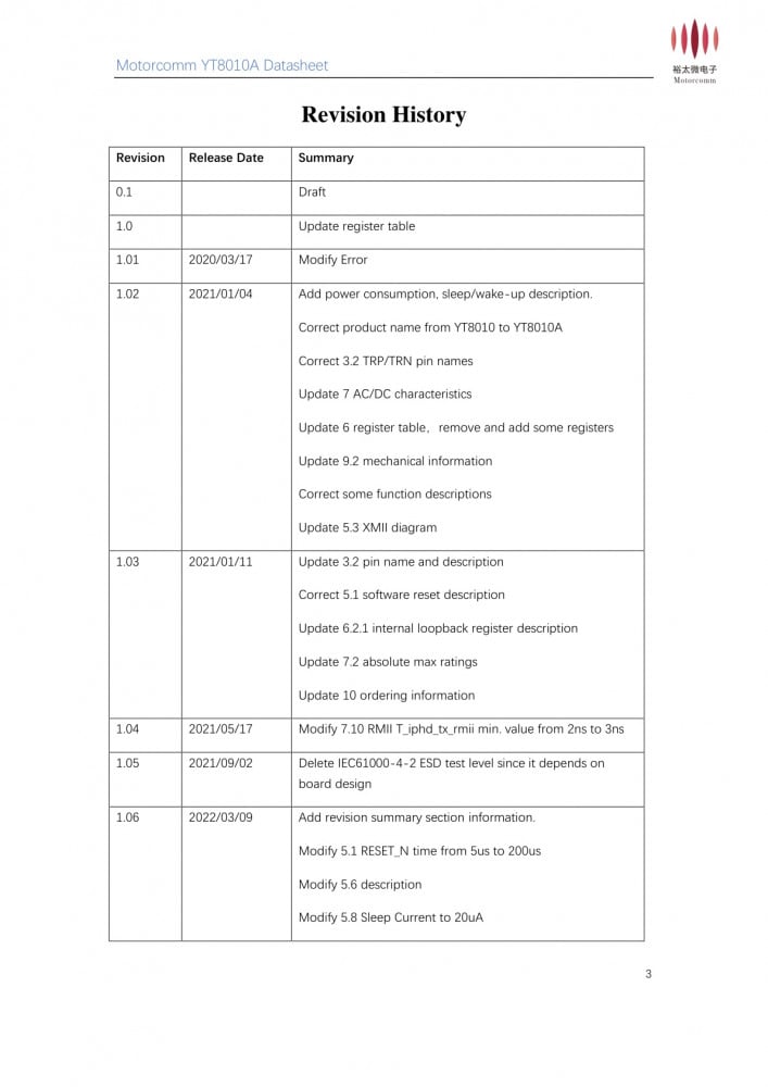 YT8010A datasheet page 3