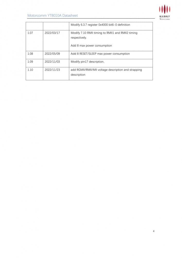 YT8010A datasheet page 4