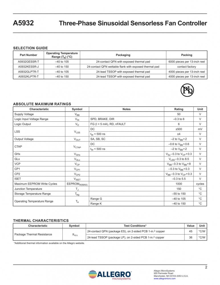 A5932 datasheet page 2