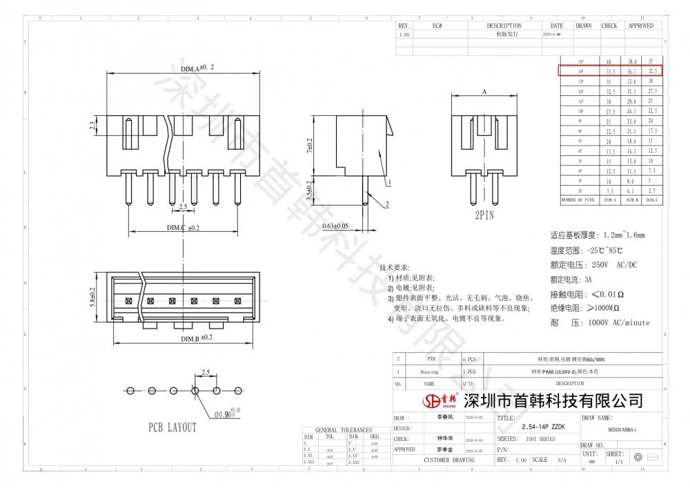 2.54-14P ZZDK datasheet page 1