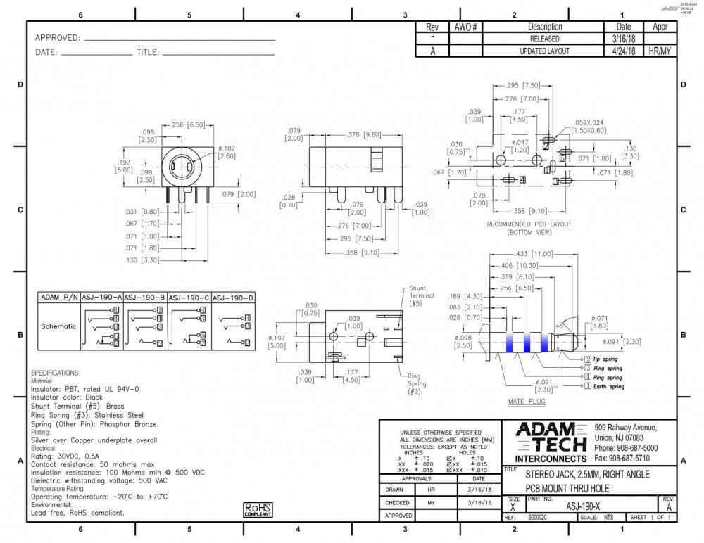ASJ-190-A technical document preview