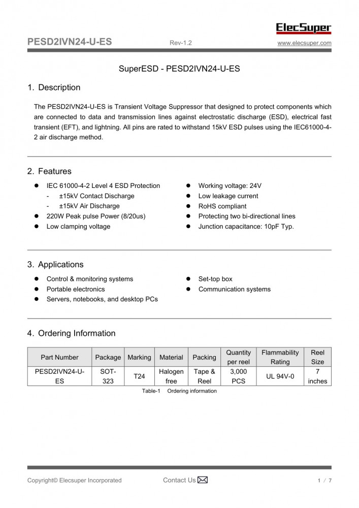PESD2IVN24-U-ES datasheet page 1