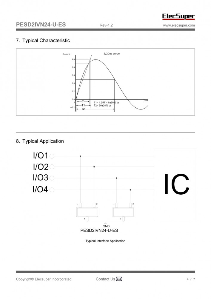 PESD2IVN24-U-ES datasheet page 4