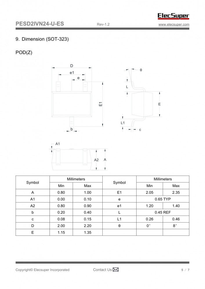 PESD2IVN24-U-ES datasheet page 5