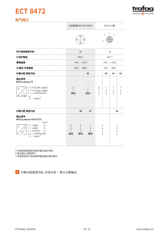 ECT 8472 datasheet page 10