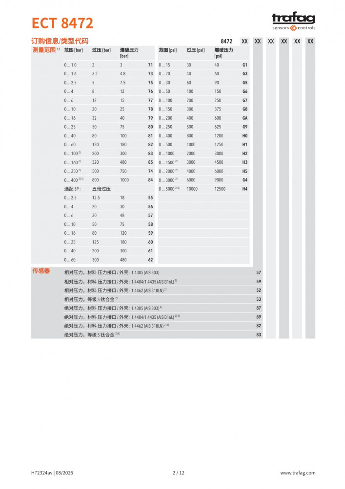 ECT 8472 datasheet page 2