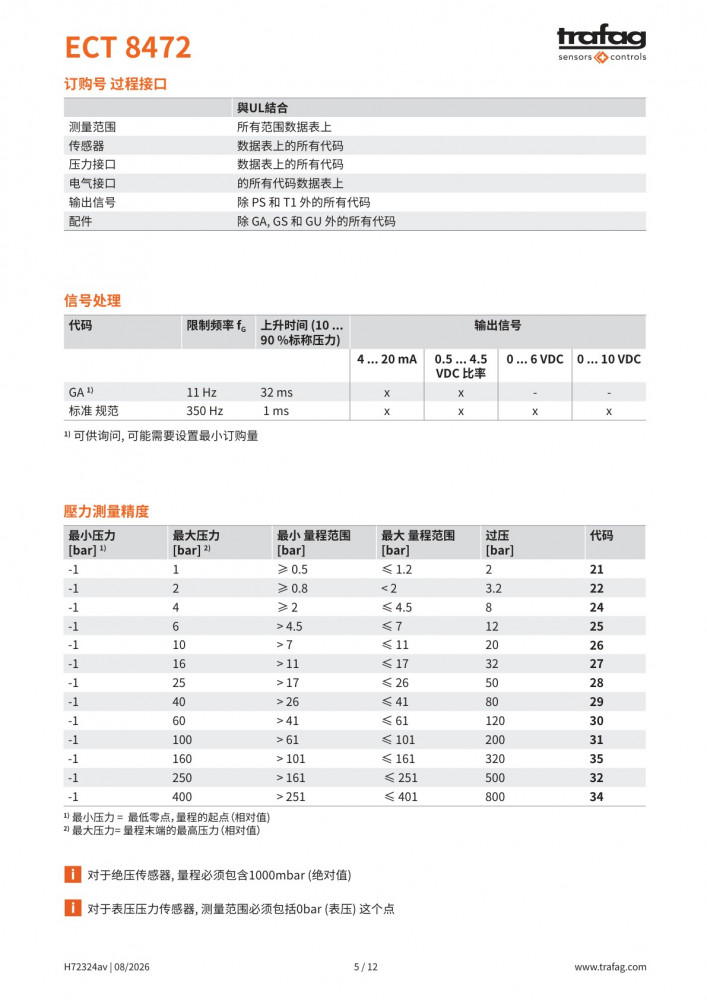 ECT 8472 datasheet page 5