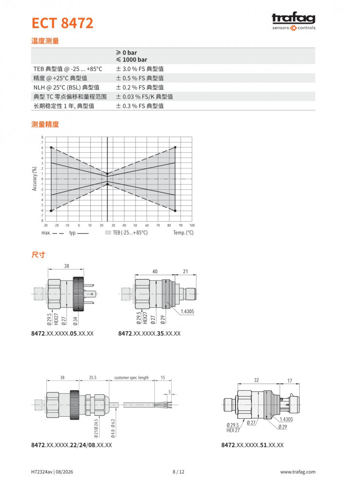 ECT 8472 datasheet page 8