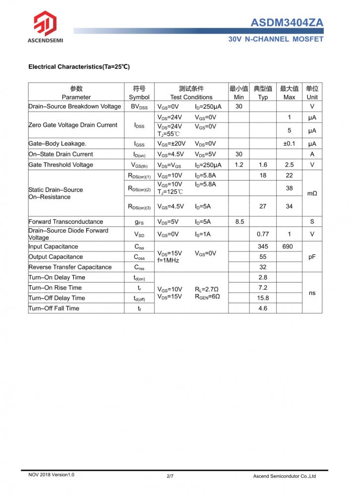 ASDM3404ZA-R datasheet page 2