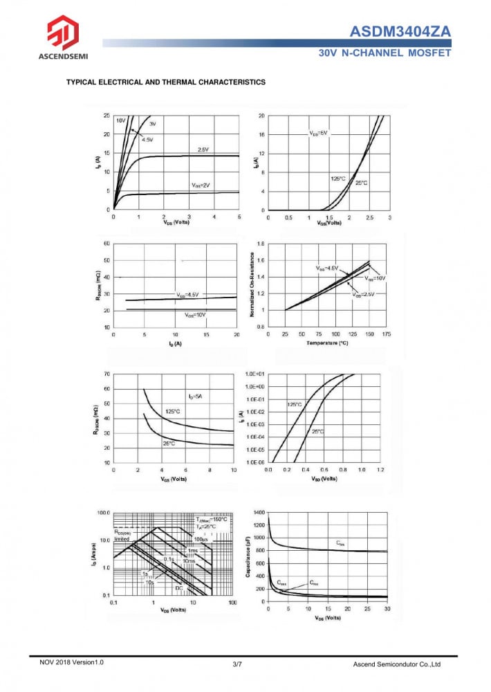 ASDM3404ZA-R datasheet page 3