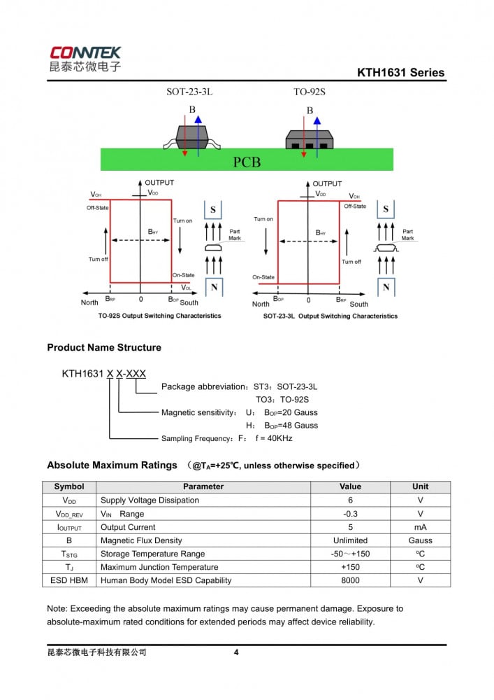 KTH1631 datasheet page 4