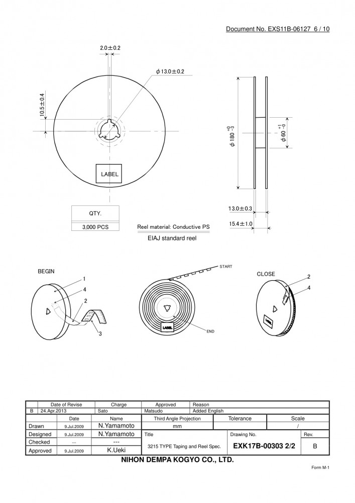 NDK specification page 6