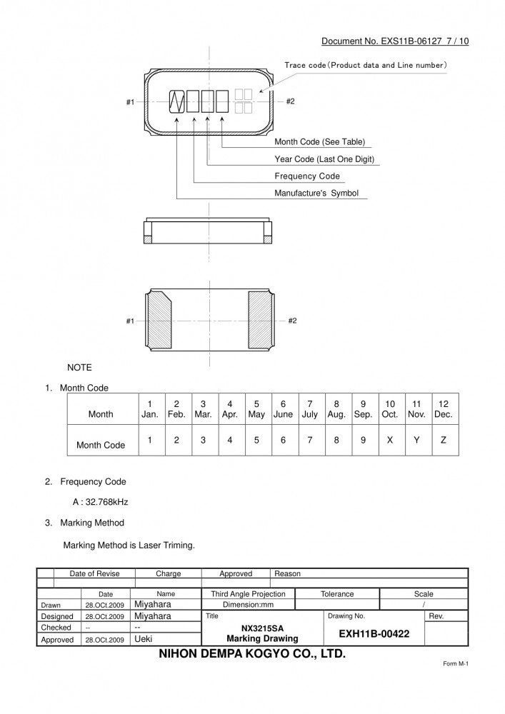 NDK specification page 7