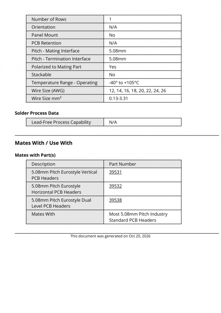 ESE Eurostyle terminal block document page 3