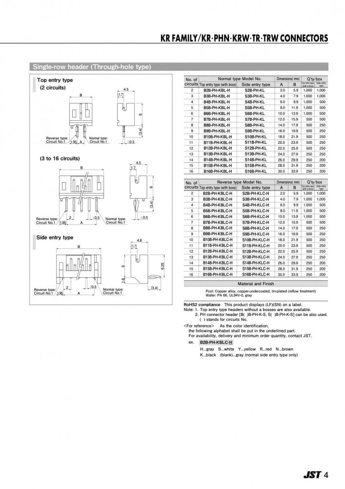 JST KR family documentation page 4