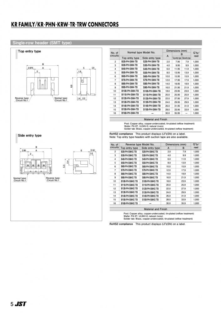 JST KR family documentation page 5