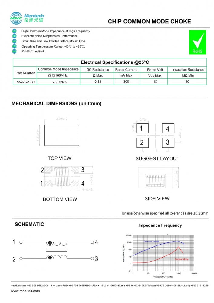 CC2012A-751 technical document page