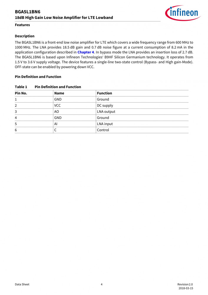 BGA5L1BN6 datasheet page 4