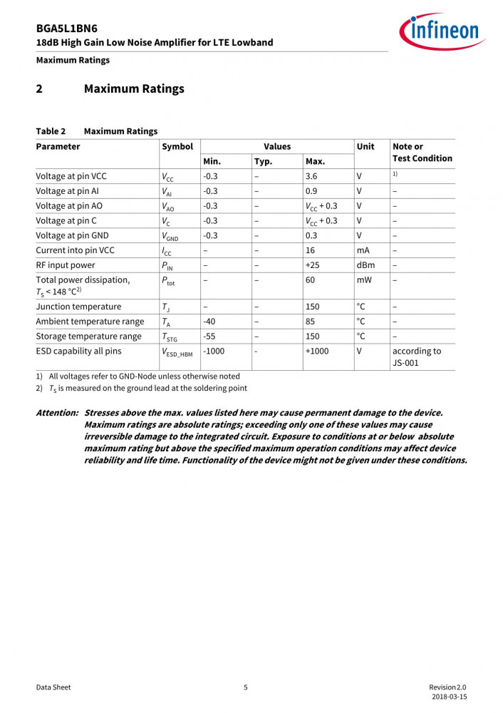 BGA5L1BN6 datasheet page 5