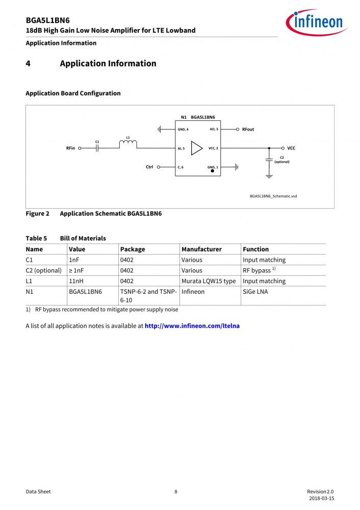 BGA5L1BN6 datasheet page 8