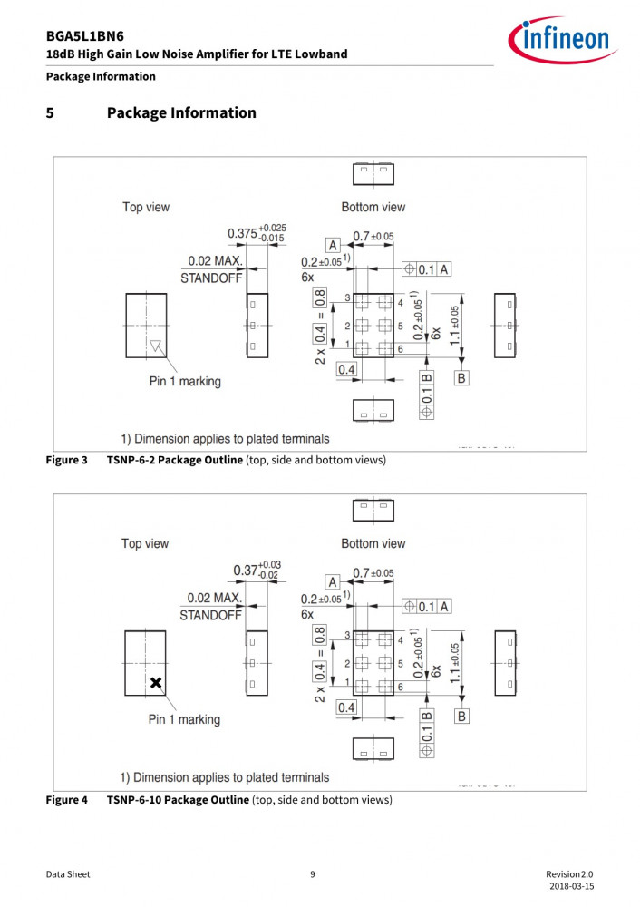 BGA5L1BN6 datasheet page 9