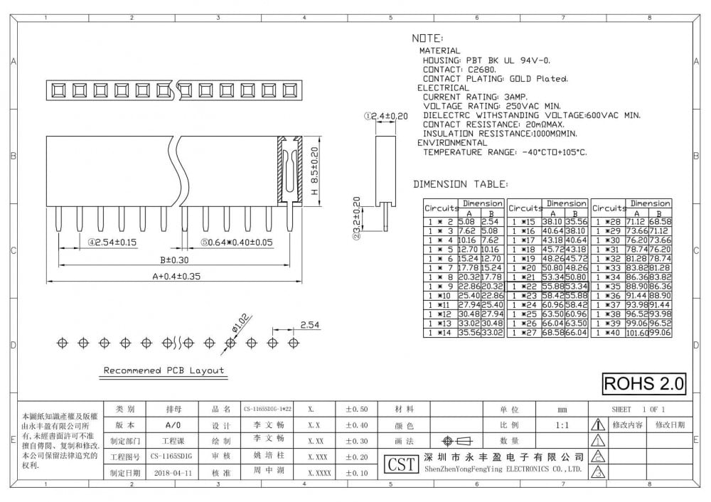 CST CS-1165SDIG-1*22 technical drawing