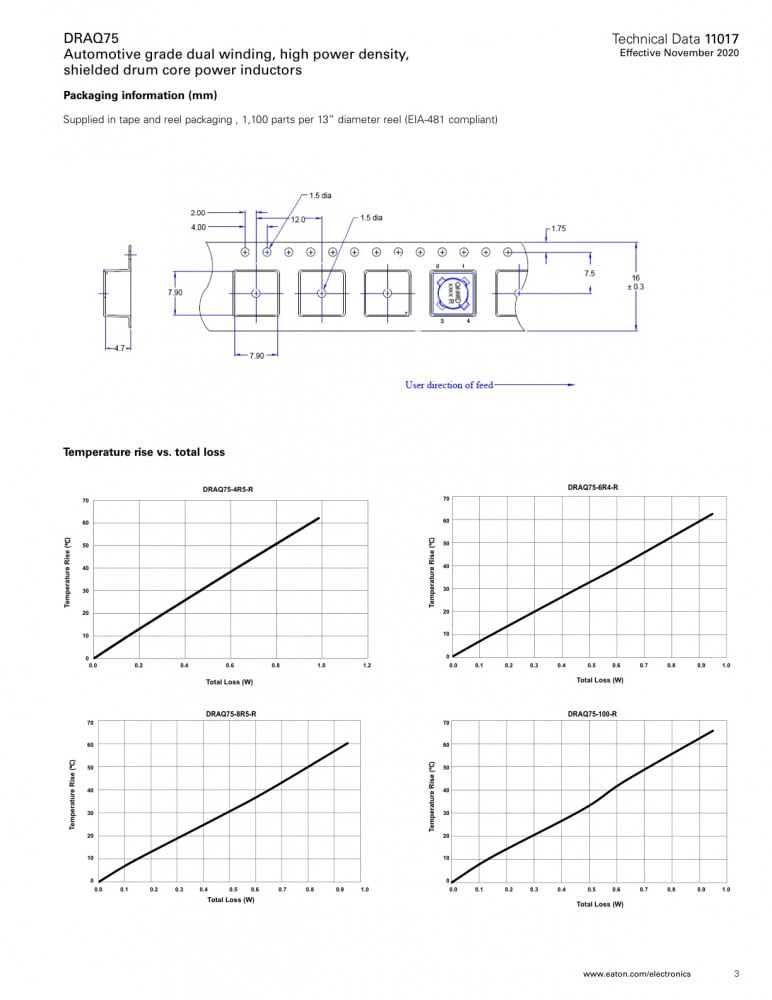 DRAQ75-330-R datasheet page 3