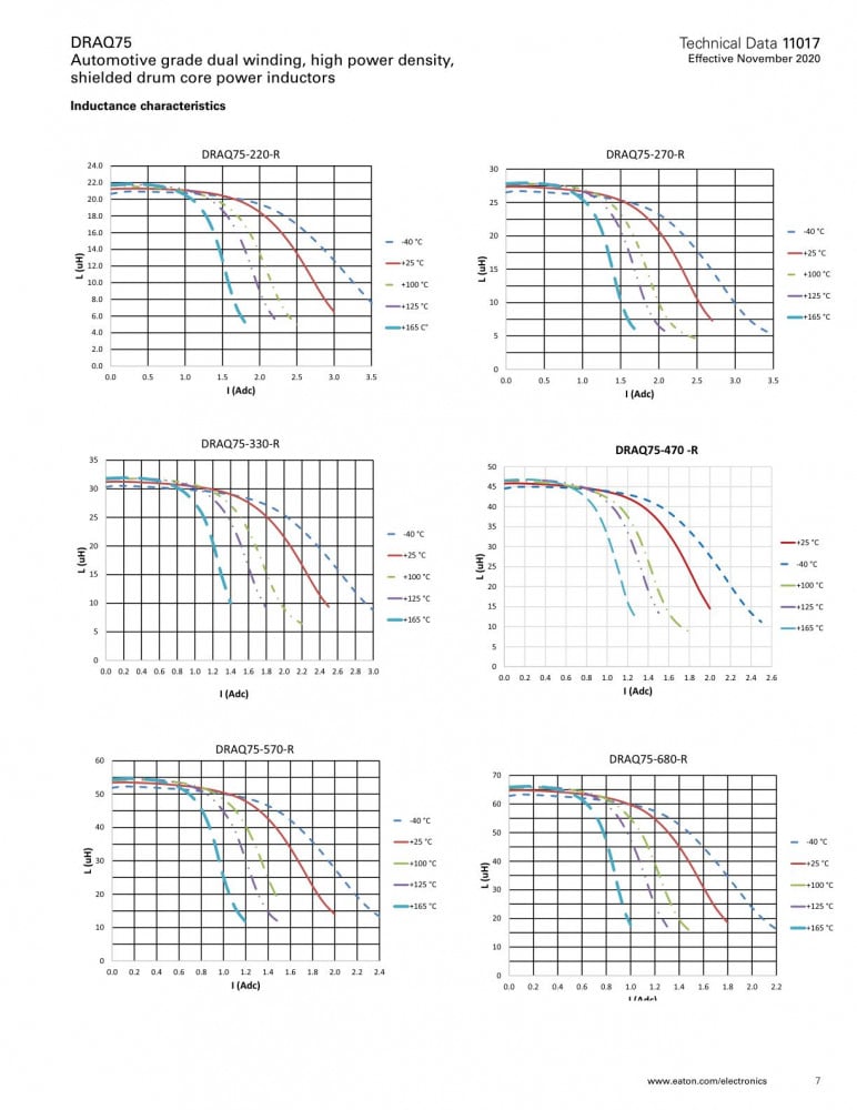DRAQ75-330-R datasheet page 7