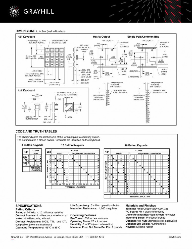 Grayhill Series 84LS documentation page 2