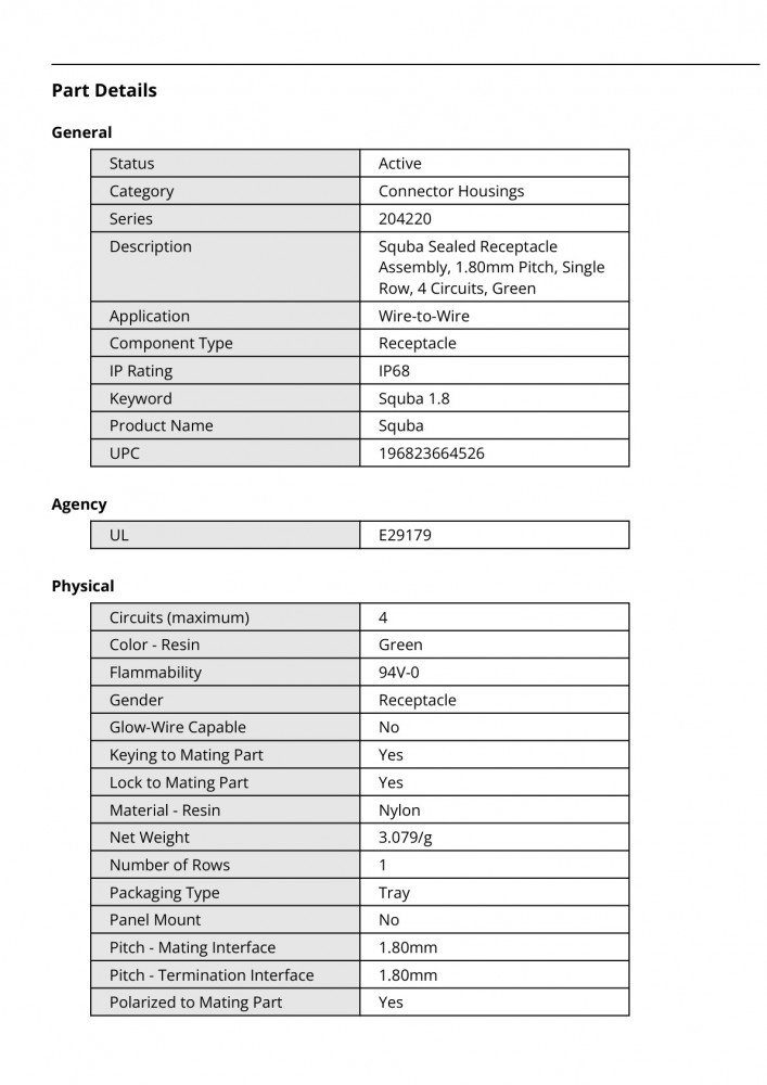 MOLEX 2042200804 product document image 2