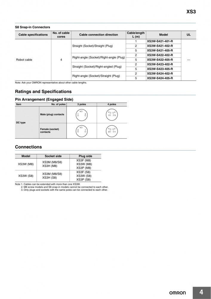 OMRON XS3 technical document page 4