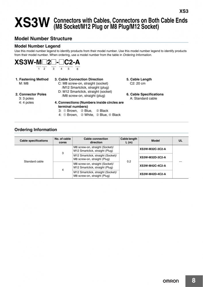 OMRON XS3 technical document page 8