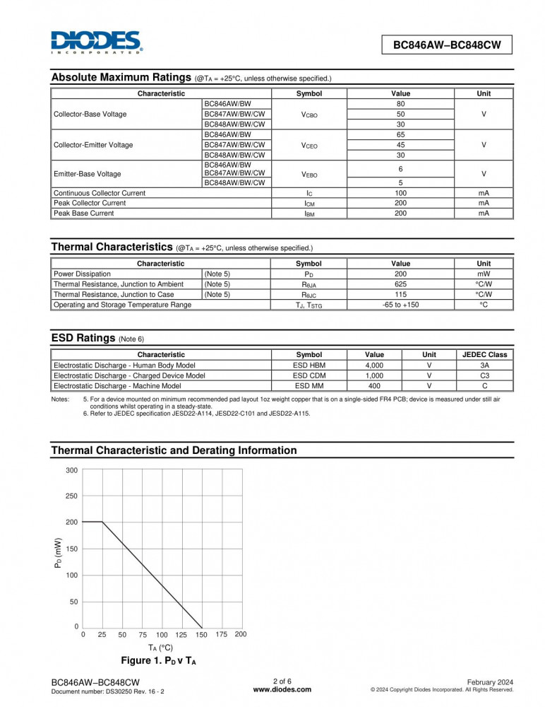 BC847BW-7-F datasheet page 2