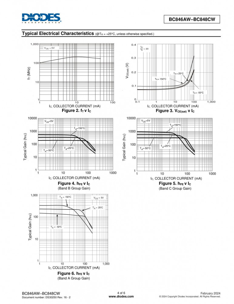 BC847BW-7-F datasheet page 4